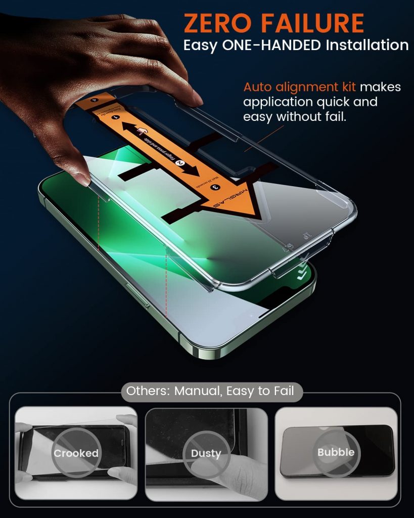 2-Pack iPhone 13 Pro/ 13/ iPhone 14 Screen Protector Dimond Hard ...